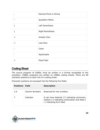Cobol tutorial | PDF