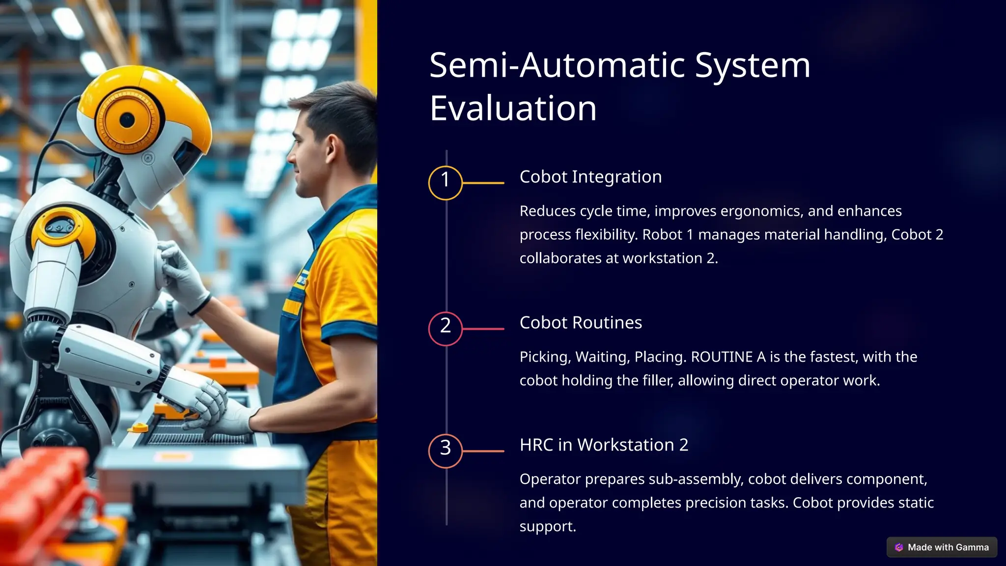 Cobot-Integration-Framework-for-SMEs.pptx