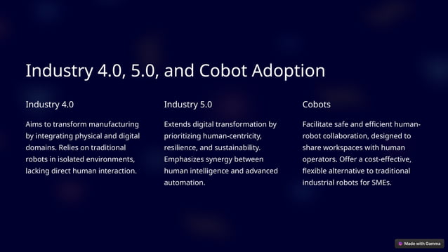 Cobot-Integration-Framework-for-SMEs.pptx