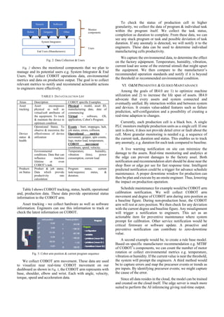 Cobot fleet management system using cloud and edge computing bukhary | PDF