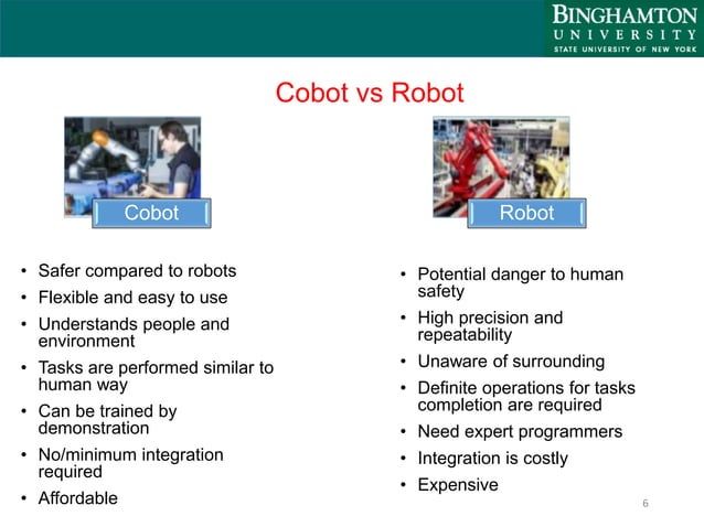 Cobotics | PPTX | Robotics | Technology & Computing