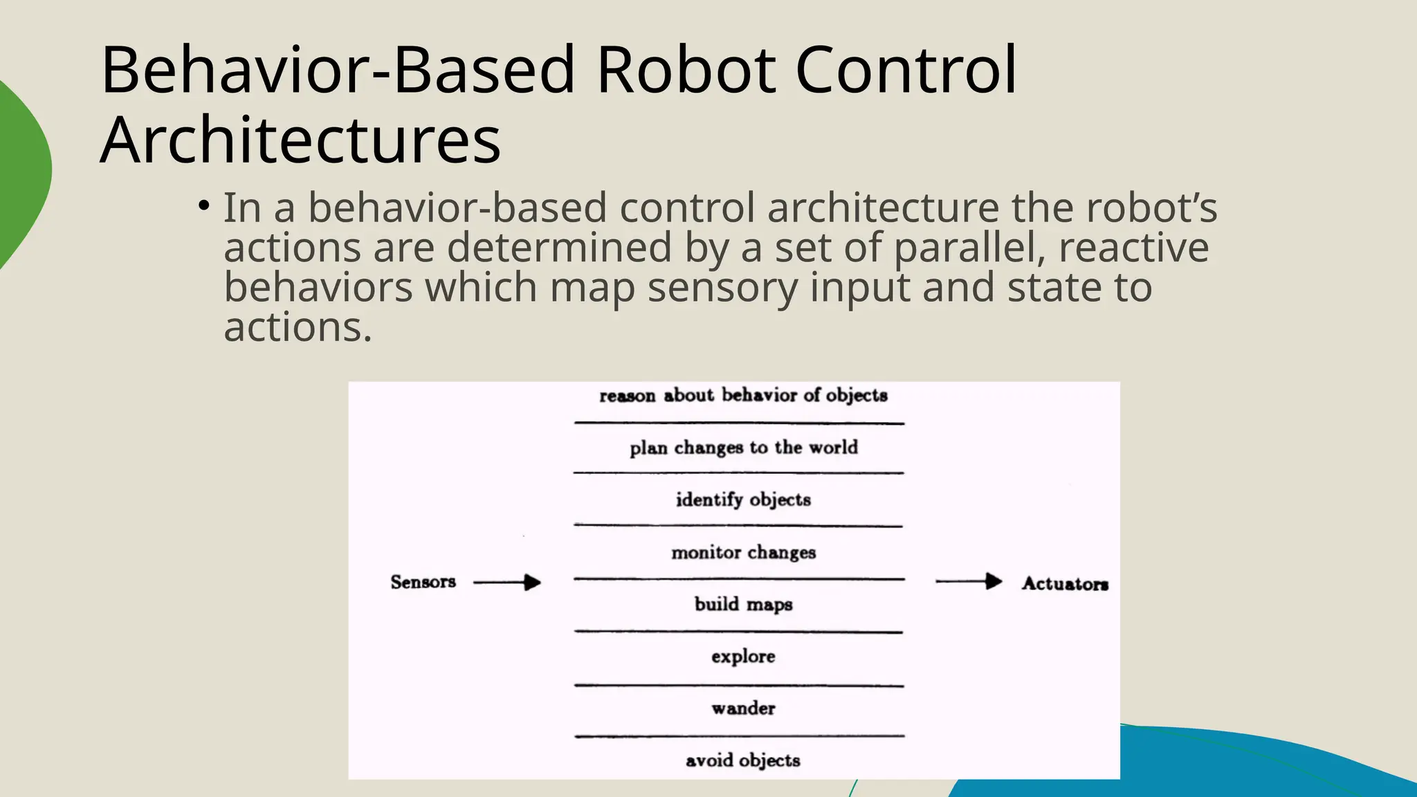Cobots presentation for industrial applications | PPTX