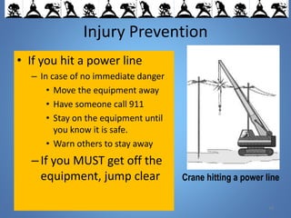 COB Overhead and Underground Power Line Safety.pptx