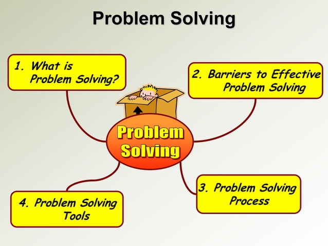 Problem solving& Decision Making | PPTX