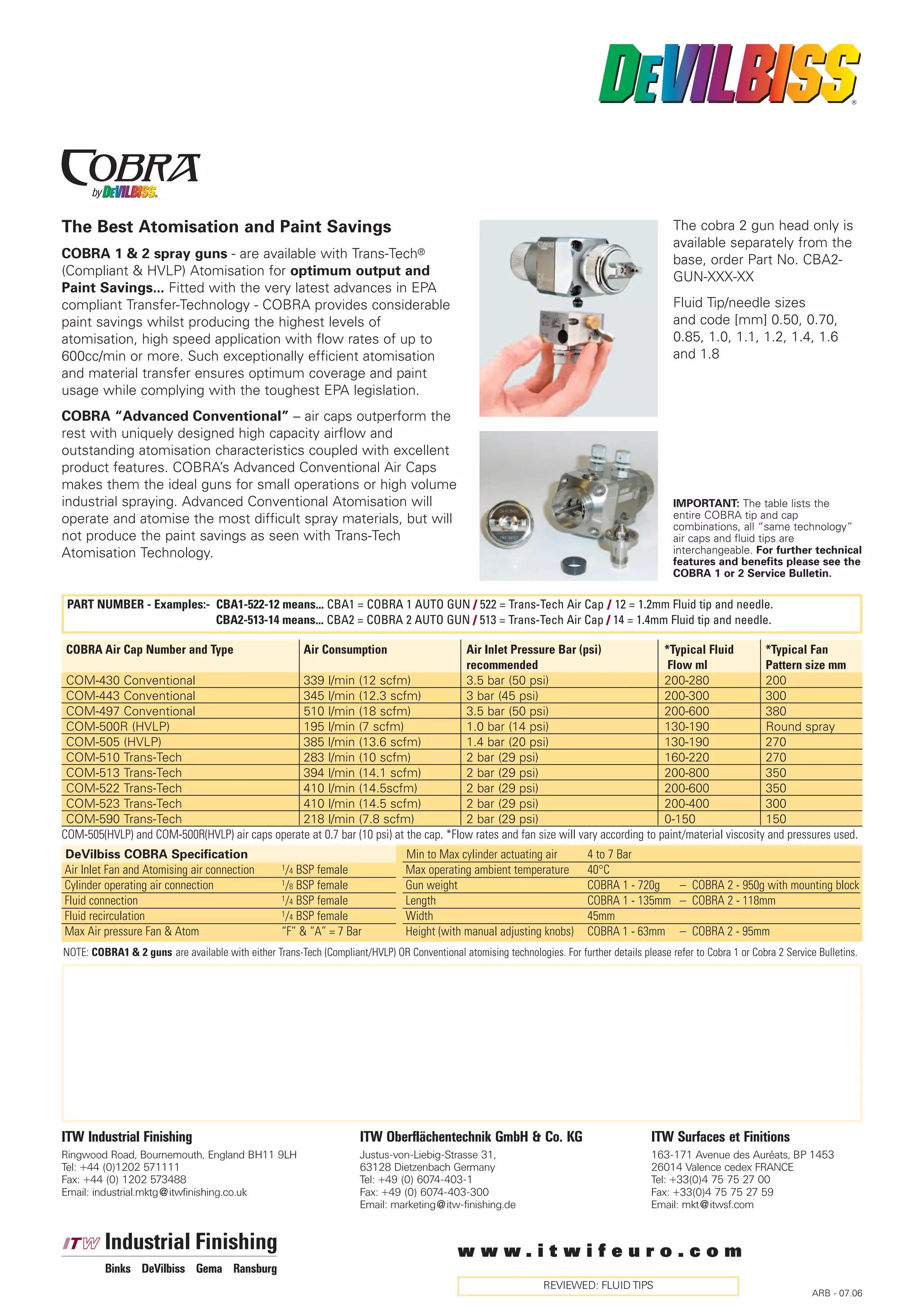 Cobra Auto Guns | PDF