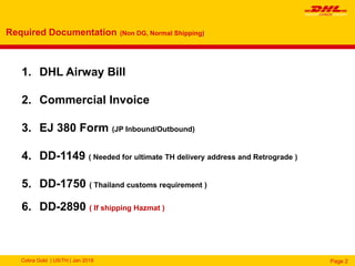 Cobra gold 2018 customs info deck | PPTX | Email | Internet