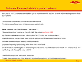 Cobra gold 2018 customs info deck | PPTX | Email | Internet