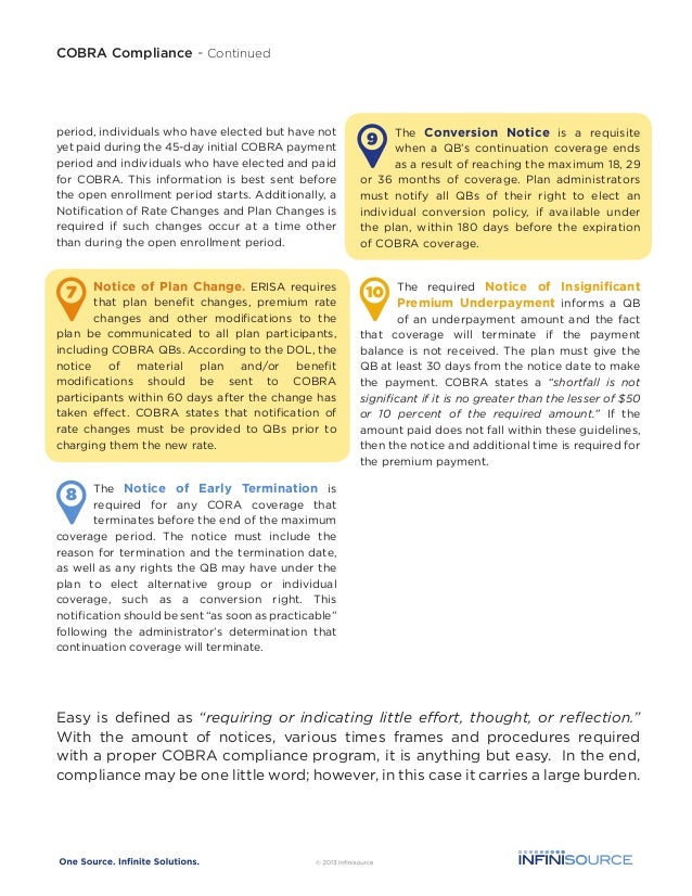 Cobra Notice Compliance