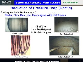 DEBOTTLENECKING METALLURGICAL AND SULPHUR-BURNING SULPHURIC ACID PLANTS ...