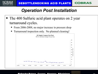 DEBOTTLENECKING METALLURGICAL AND SULPHUR-BURNING SULPHURIC ACID PLANTS ...