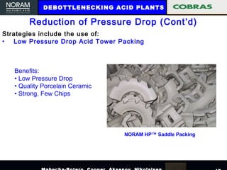 DEBOTTLENECKING METALLURGICAL AND SULPHUR-BURNING SULPHURIC ACID PLANTS ...