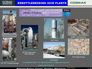 DEBOTTLENECKING METALLURGICAL AND SULPHUR-BURNING SULPHURIC ACID PLANTS ...