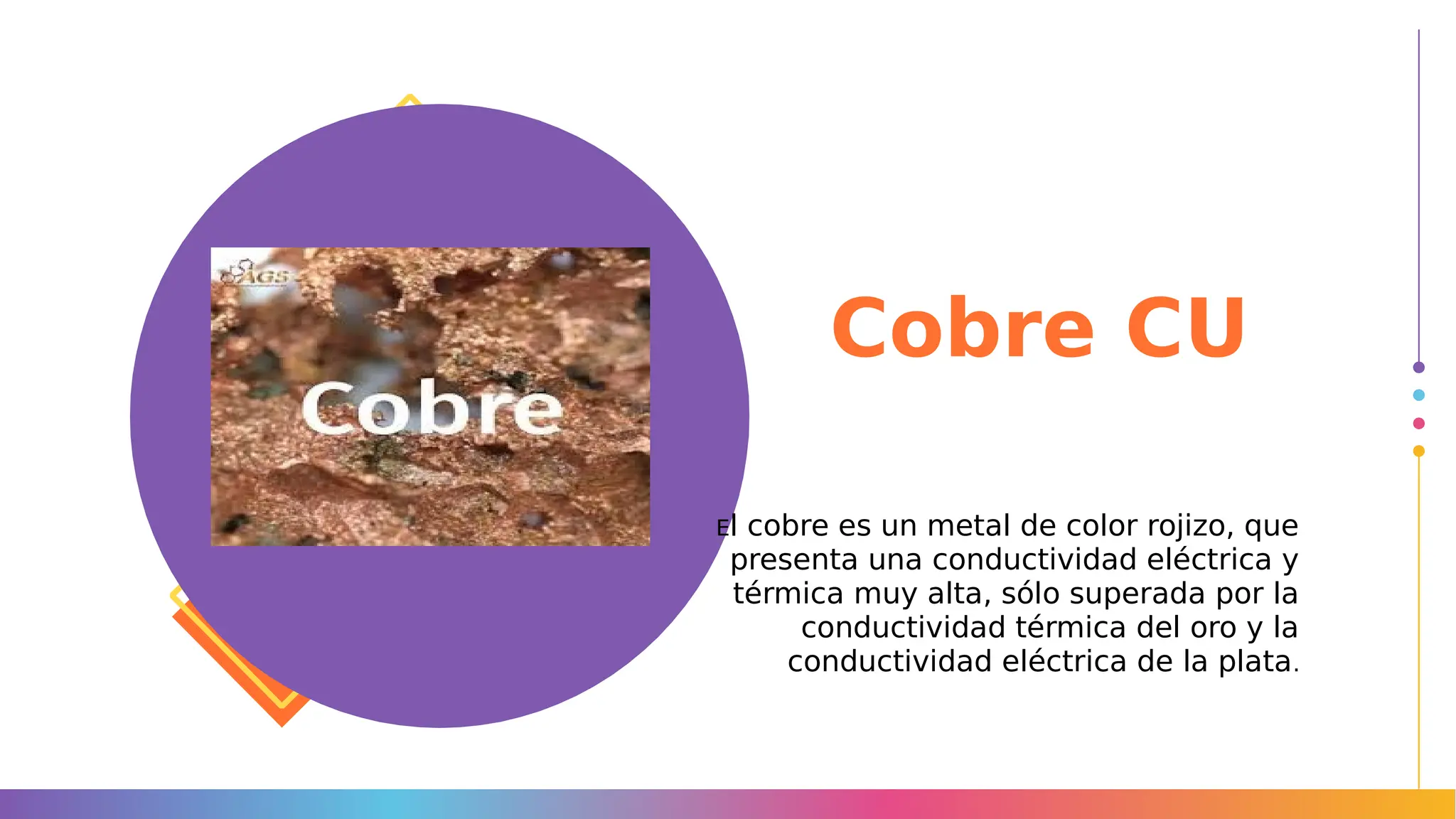 COBRE UN ELEMENTO QUIMICO CONDUCTOR DE ELECTRICIDADpdf | PPT