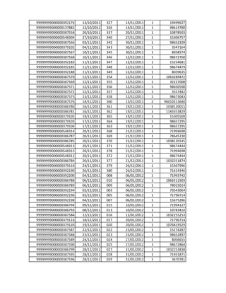 Cobro coactivo mandamiento de pago comparendos 2011 (1) | PDF