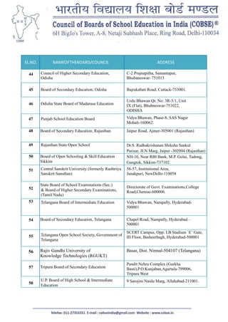 COBSE Recognition: Board of Secondary Education Madhya Bharat, Gwalior ...