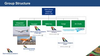 Smarter at every step - the mega-trends: Cobus McQuirk, South African ...
