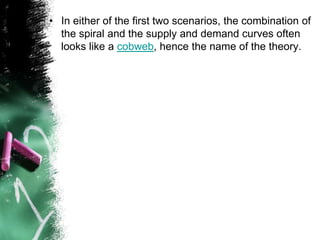 cobweb theory in Agriculture Economics | PPTX | Agriculture | Industries