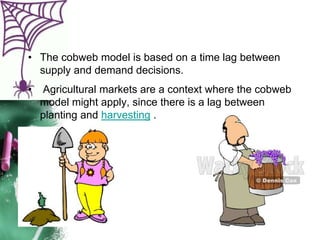 cobweb theory in Agriculture Economics | PPTX | Agriculture | Industries