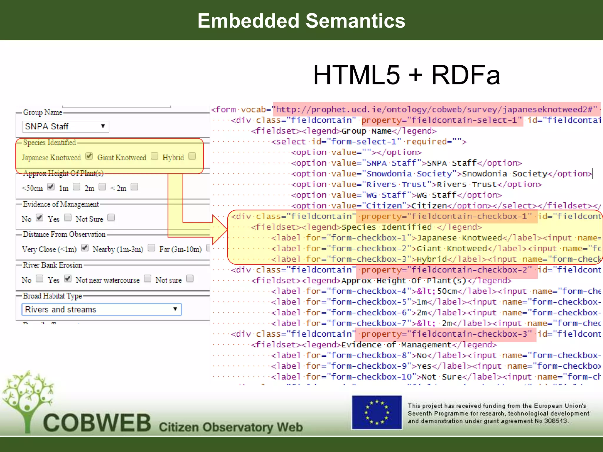 COBWEB - Semantics | PPTX | Web Design and HTML | Internet