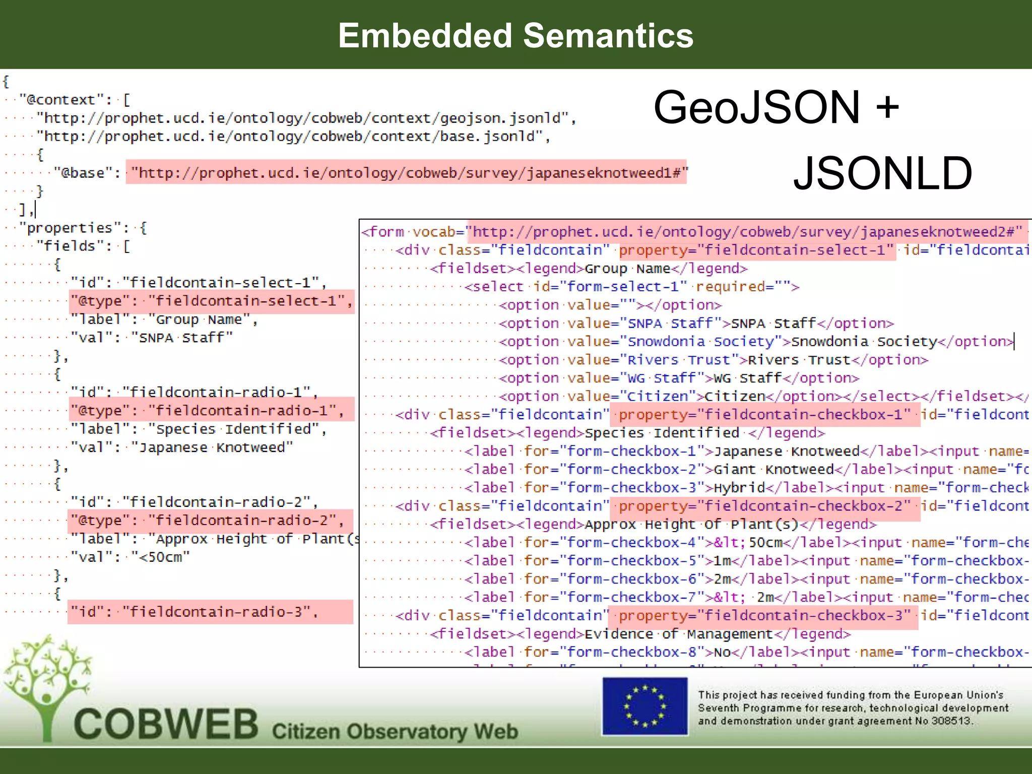 COBWEB - Semantics | PPTX | Web Design and HTML | Internet