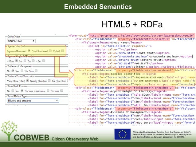 COBWEB - Semantics | PPT