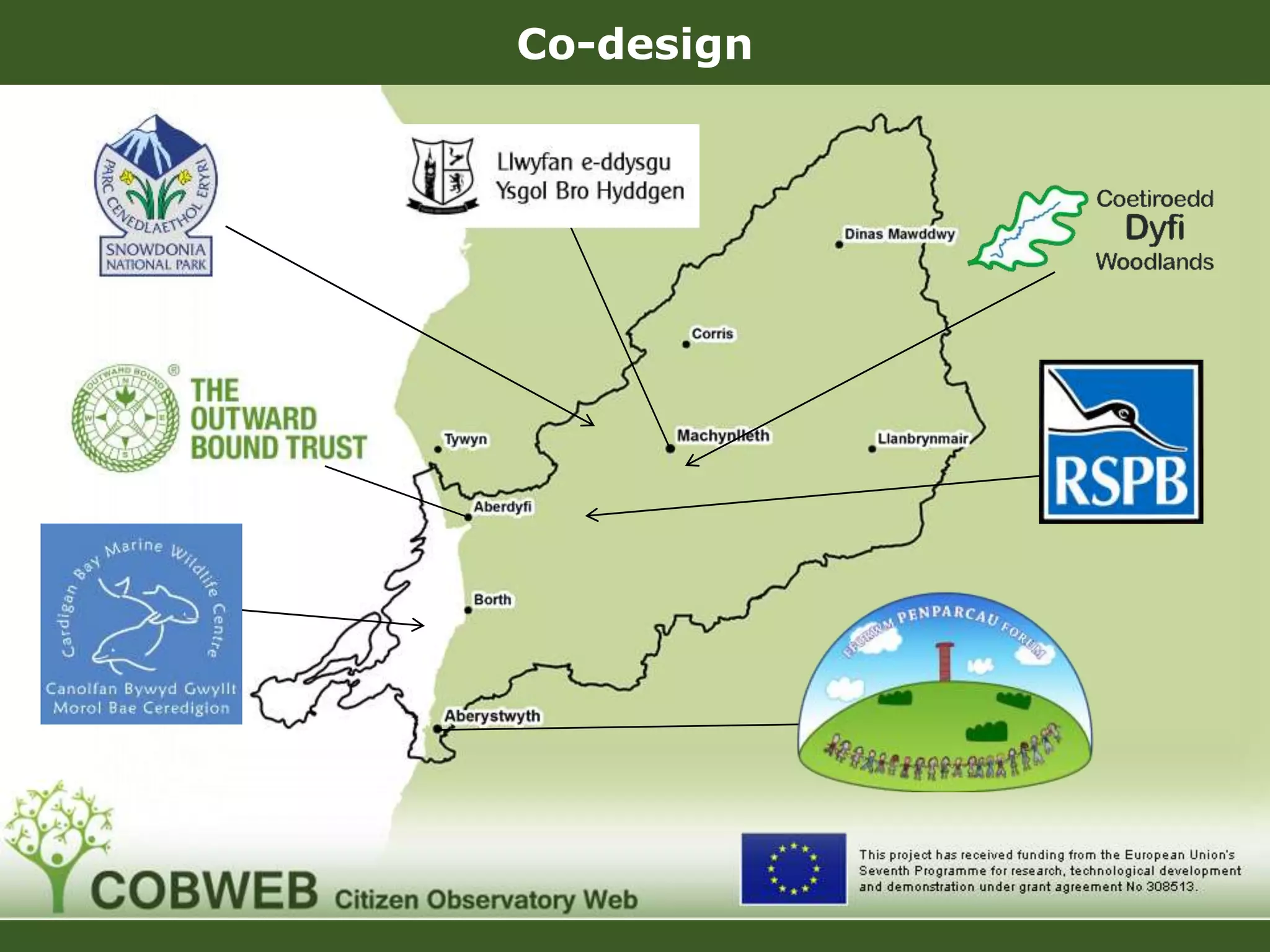 COBWEB technology platform and future development needs | PPT