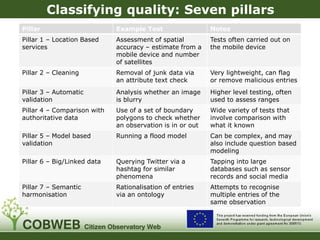 COBWEB technology platform and future development needs | PPT