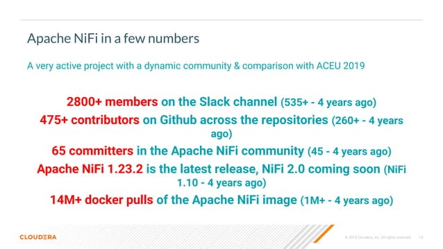 CoC23_ Looking at the New Features of Apache NiFi | PDF