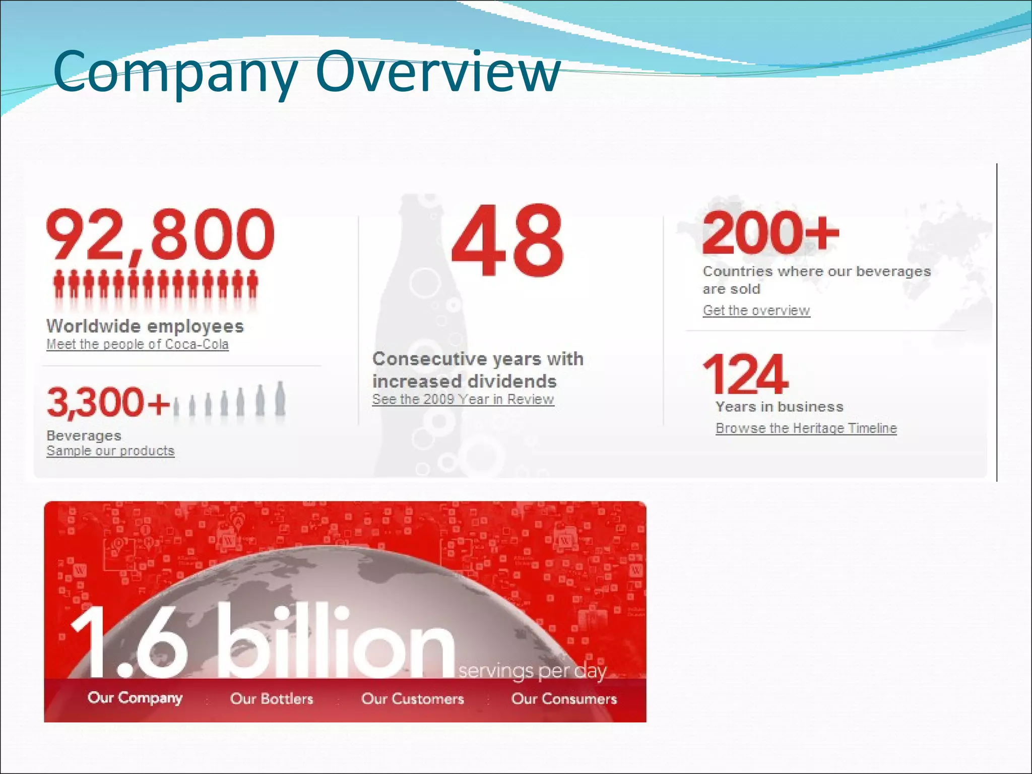 Coca cola | PPT
