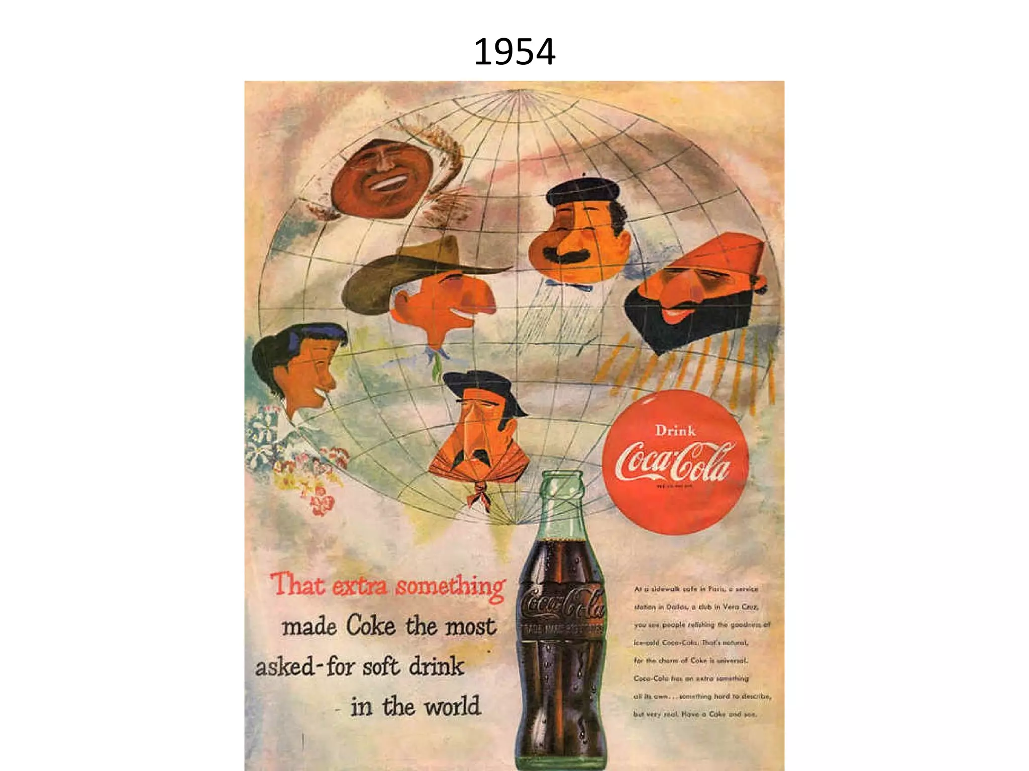 The History of Coca-Cola Ads | PPT