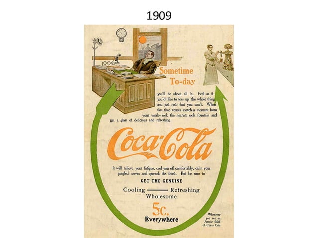 The History of Coca-Cola Ads | PPT