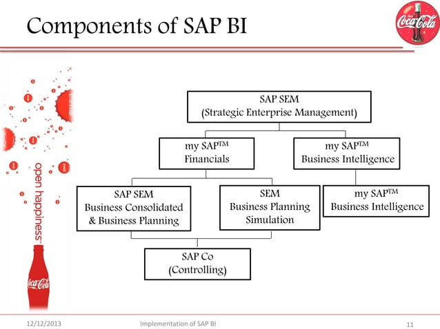 Implementation of SAP BI in Coca Cola | PDF