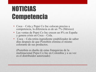 EXPOSICIÓN COCA-COLA | PPTX