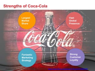 Coca cola | PPTX