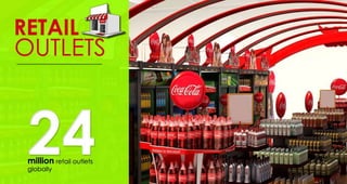 The Coca Cola Marketing and Distribution | PPT