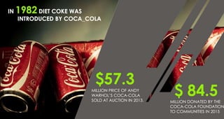 The Coca Cola Marketing and Distribution | PPT