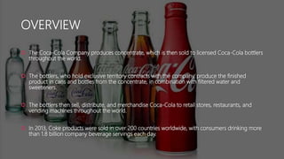 Coca cola | PPTX