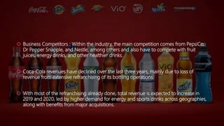 Coca cola | PPTX