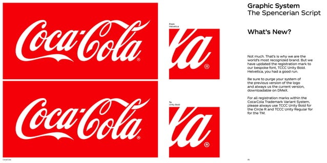 Coca-Cola-2020.pdf | Food & Drink