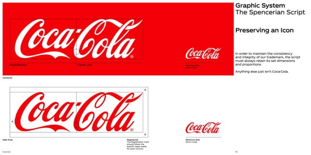 Coca-Cola-2020.pdf | Food & Drink