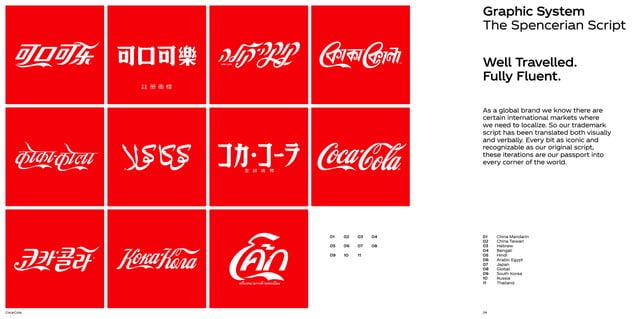 Coca-Cola-2020.pdf