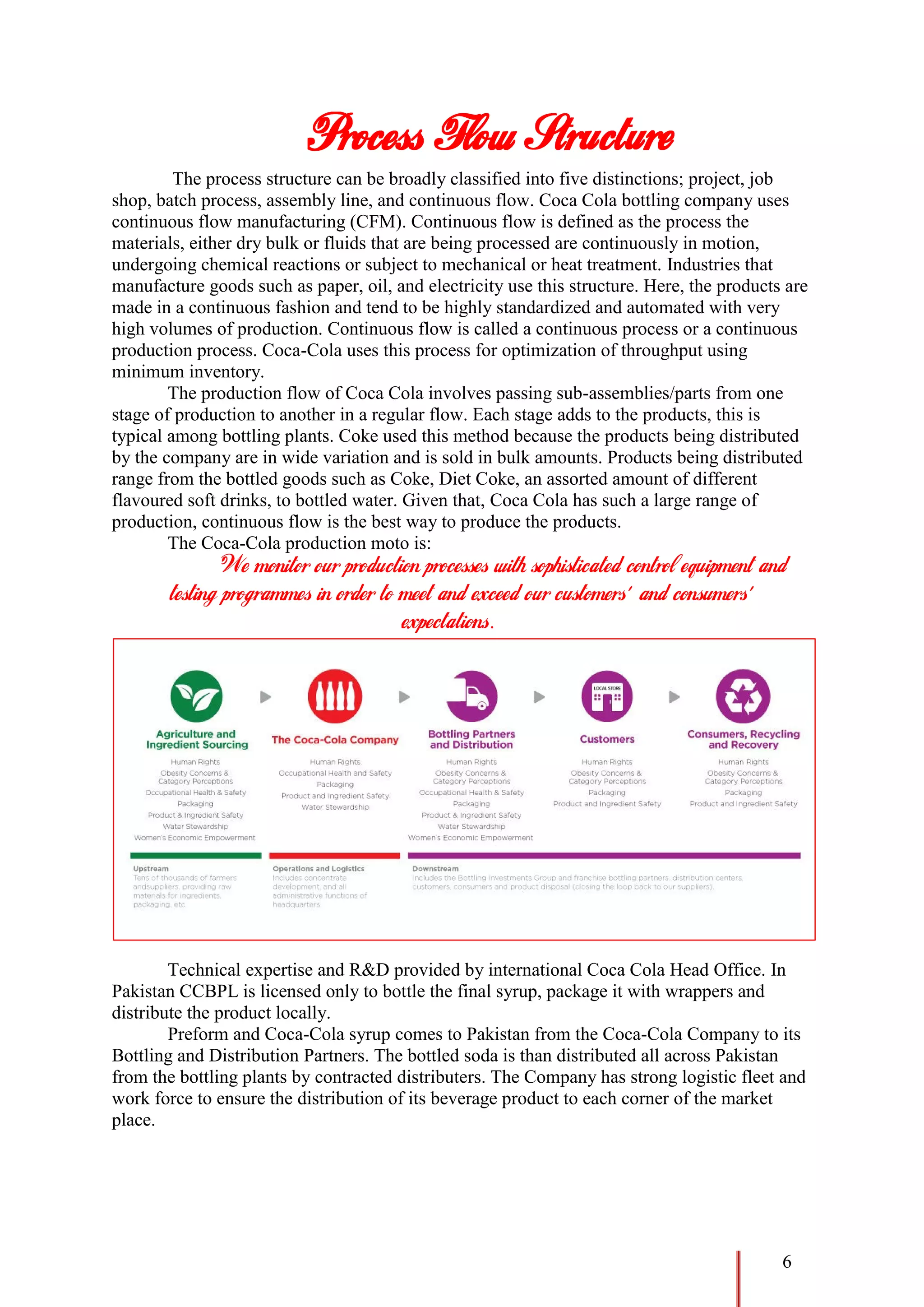 Coca cola.pdf