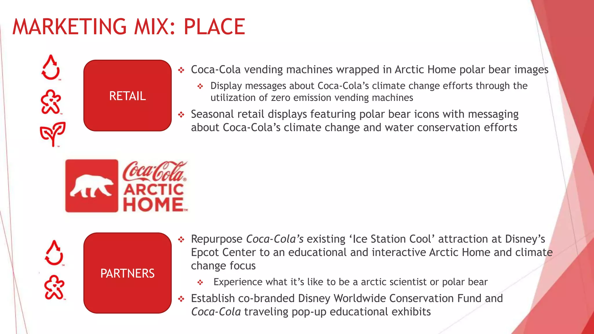 Coca-Cola Arctic Home Evaluation and Recommendation | PPTX