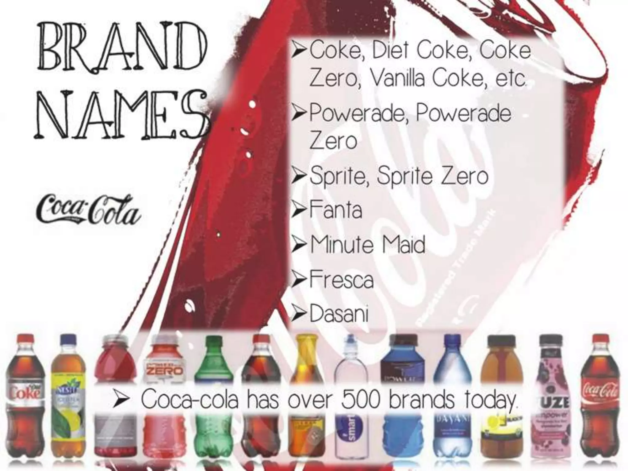 Coca-Cola Company - Brand Update | PPTX | Advertising Industry | Industries