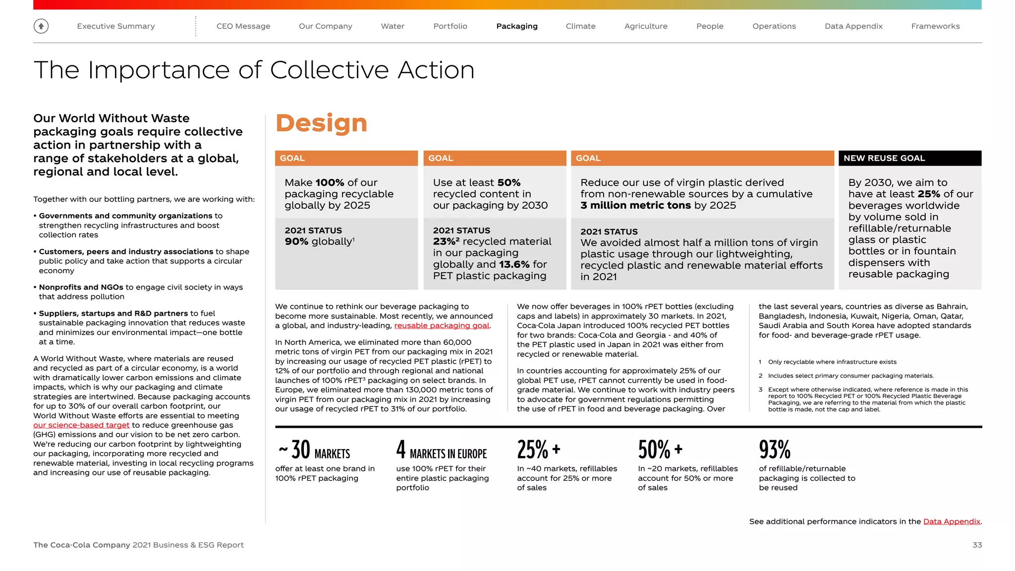 coca-cola-business-environmental-social-governance-report-2021.pdf