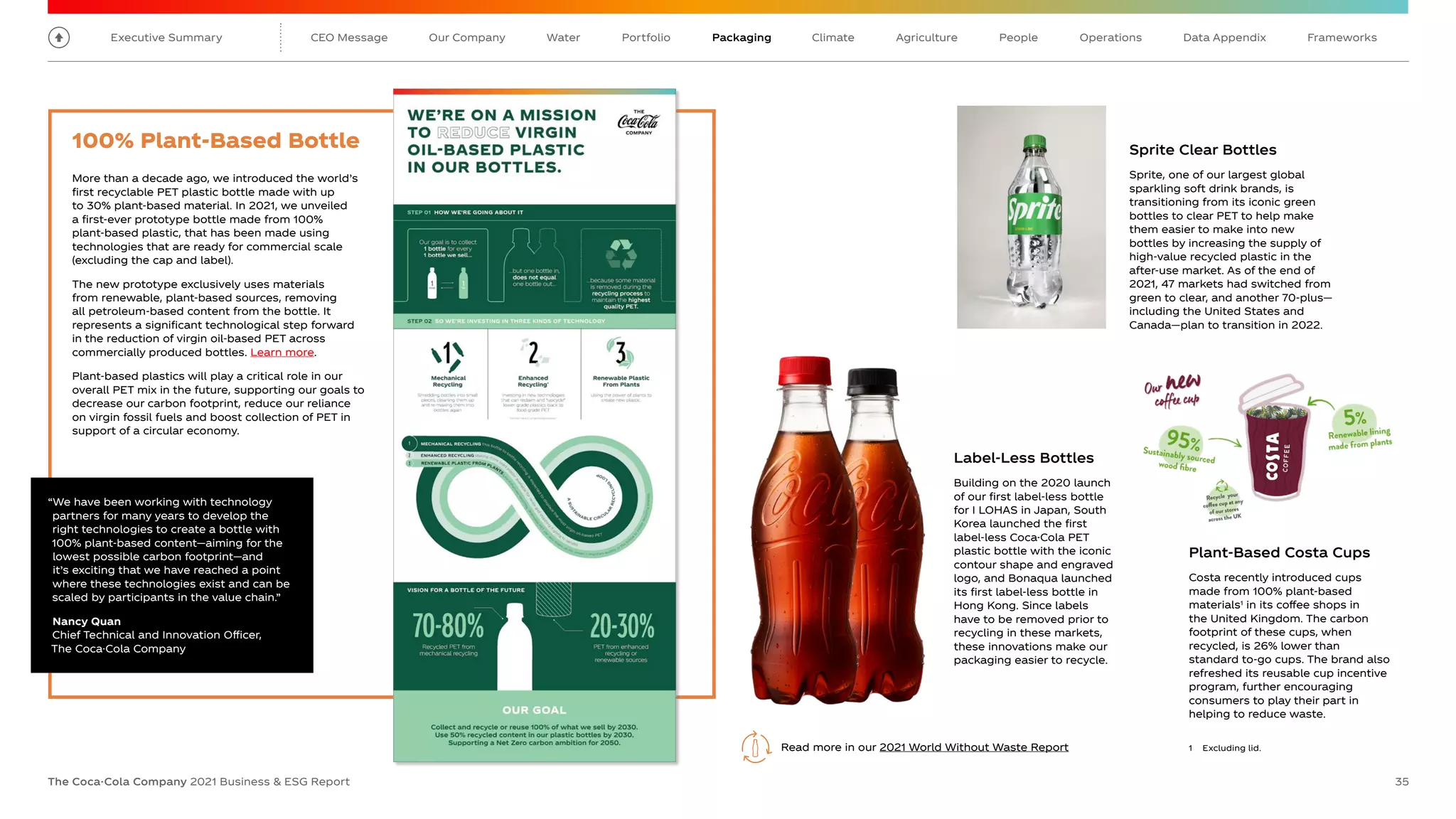 coca-cola-business-environmental-social-governance-report-2021.pdf