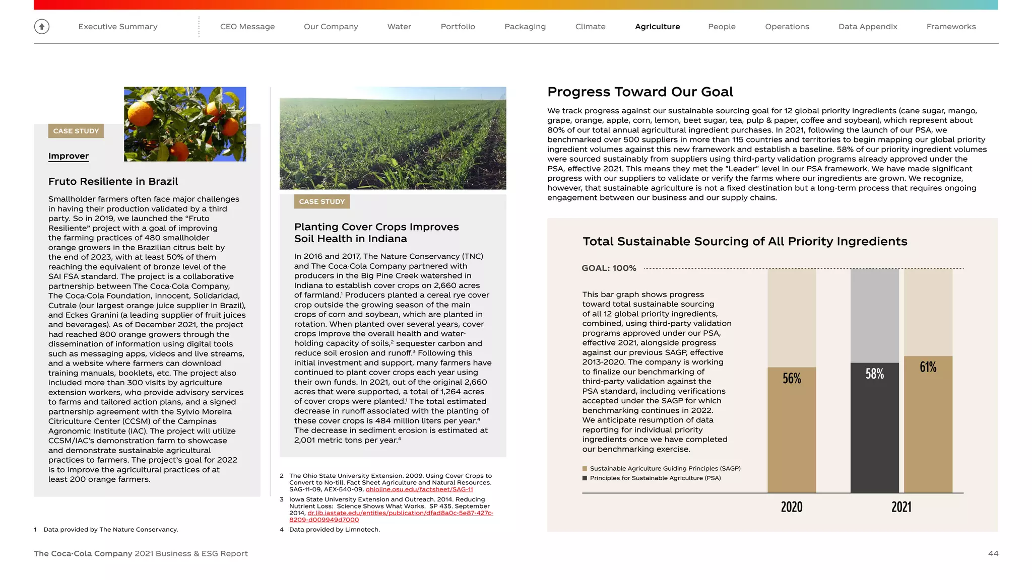 coca-cola-business-environmental-social-governance-report-2021.pdf