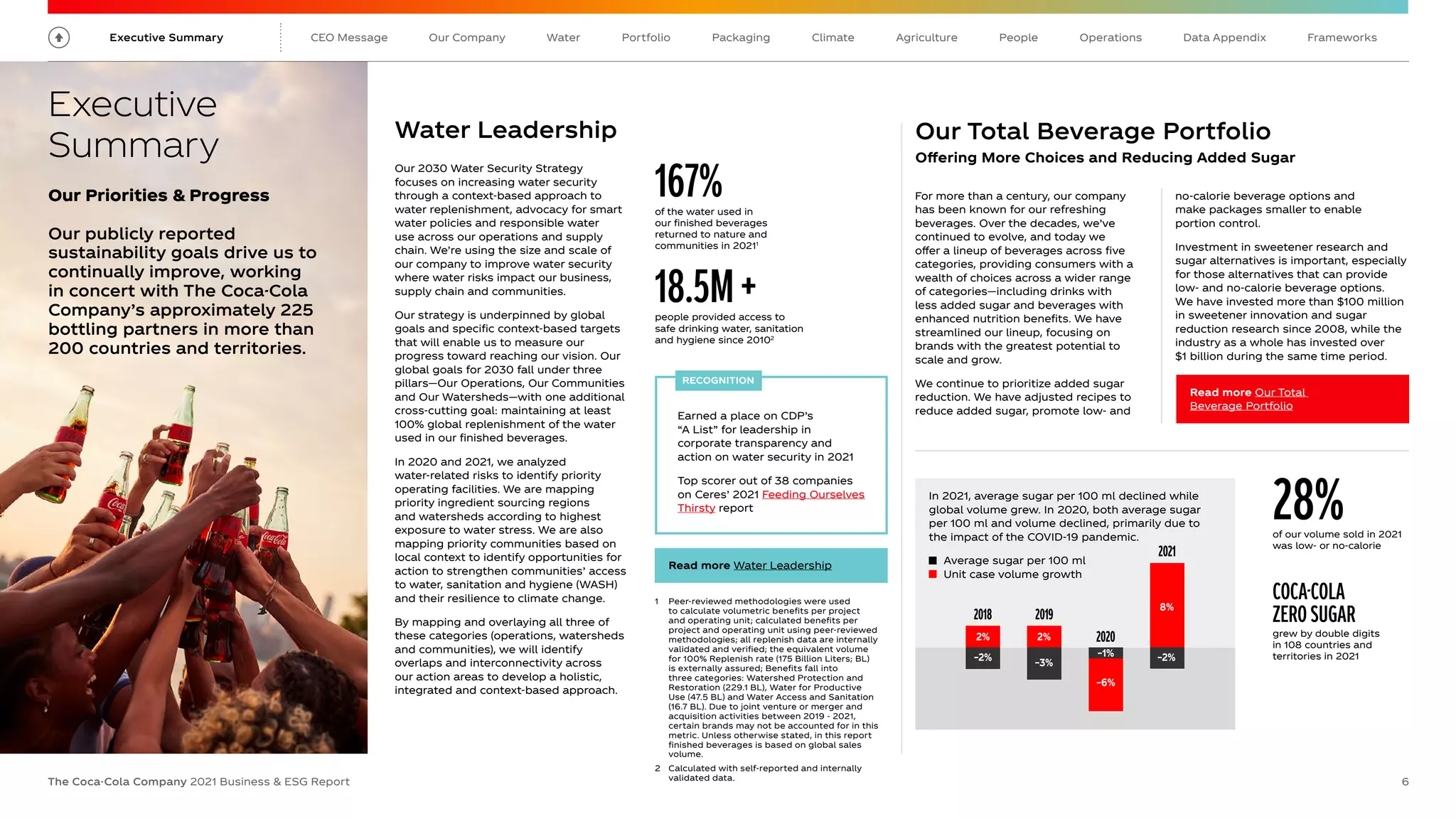 coca-cola-business-environmental-social-governance-report-2021.pdf