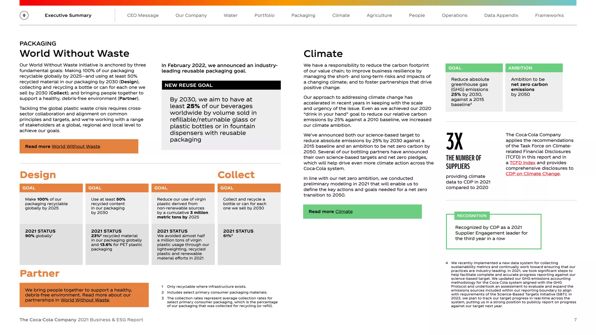 coca-cola-business-environmental-social-governance-report-2021.pdf