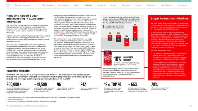 coca-cola-business-environmental-social-governance-report-2021.pdf